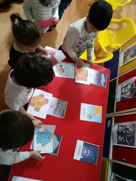 Ib Kindergarten Classroom Presentation And Decorative Charts