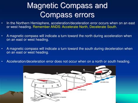 Ppt Private Pilot Ground School Powerpoint Presentation Free