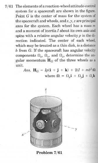 Solved 761 The Elements Of A Reaction Wheel