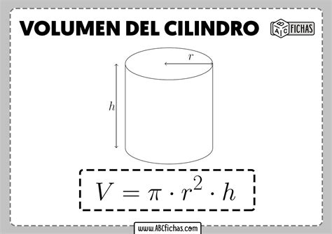 Fórmula Para Calcular El Volumen De Un Cilindro