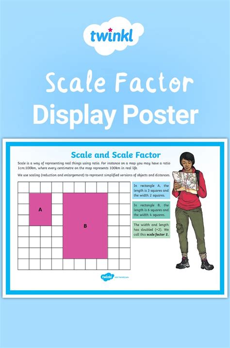 Ks2 Maths Scale Factor Display Poster Ks2 Maths Scale Factors