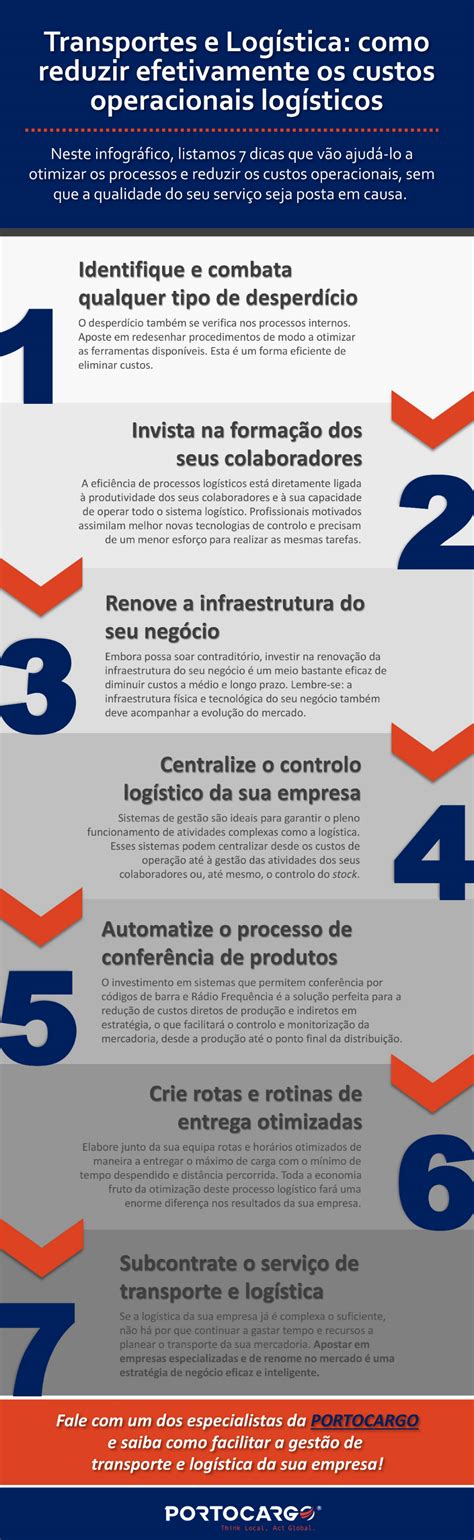Transportes E Logística Como Reduzir Os Custos Operacionais Portocargo