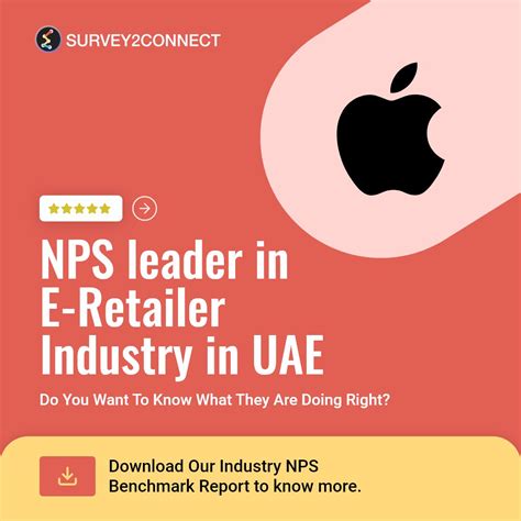 Hemant Singh ⭐⭐⭐⭐⭐ On Linkedin Industry Nps Benchmarks Understanding