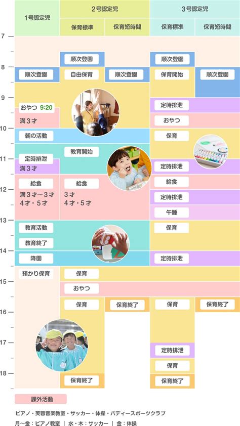 一日のスケジュール｜群馬県伊勢崎市の学校法人光明学園 認定こども園 すみよし幼稚園│預かり保育│一時保育│幼稚園│認定こども園