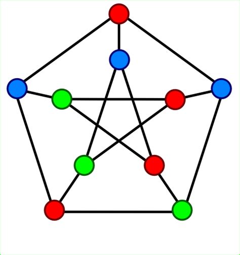 graph coloring and applications graph theory one of the most… by