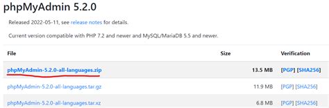 Phpmyadmin 設定して、mysqlを管理方法 Phpmyadmin Qiita