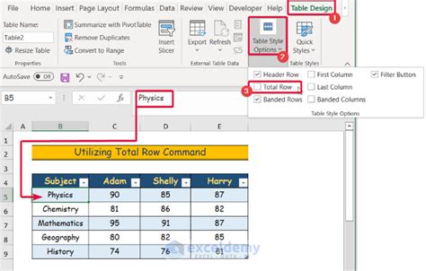 How To Calculate The Total Score In Excel Easy Methods ExcelDemy