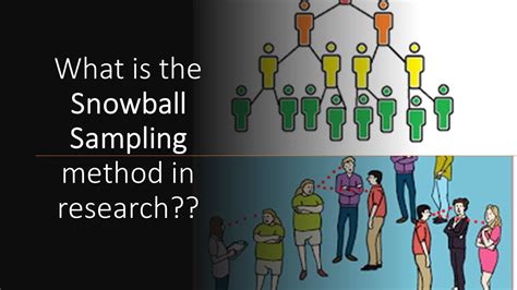 Respondent Driven Sampling Vs Snowball Sampling At Tabatha Peacock Blog
