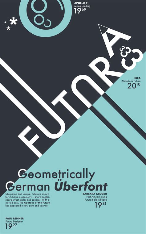 Typeface Poster