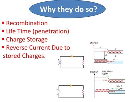 Shortkey Diode Ppt