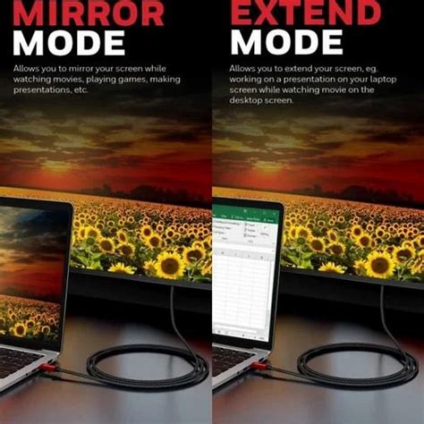 HONEYWELL Type C To HDMI Cable At Best Price In Ahmedabad By Jainsons India Tech ID 2854292380830