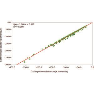 IUCr A General Force Field By Machine Learning On Experimental