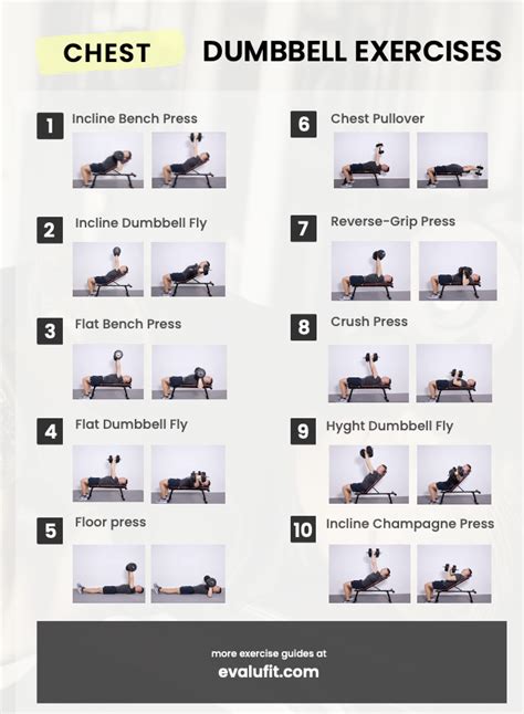 Tabla Ejercicios Con Mancuernas Pdf Tabla Ejercicios Mancuernas
