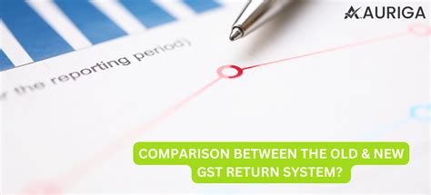 COMPARISON BETWEEN THE OLD NEW GST RETURN SYSTEM AURIGA ACCOUNTING PRIVATE LIMITED