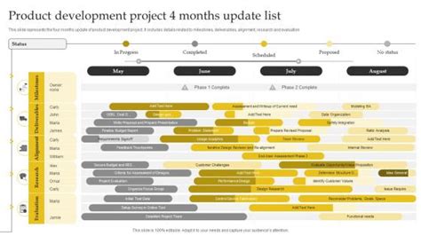 Project Progress Update Slide Team