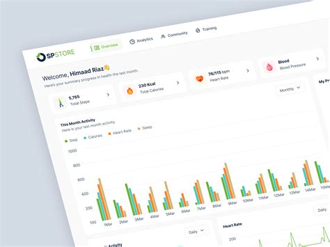 Data Visualization Dashboard On Behance
