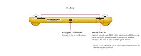 Nintendo Switch Lite Nintendo