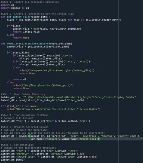 Automate Etl Processes With Pyspark On A Windows Server