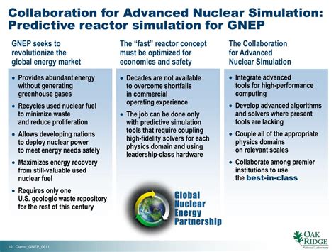 Ppt Collaboration For Advanced Nuclear Simulation Predictive Reactor Simulation For Gnep