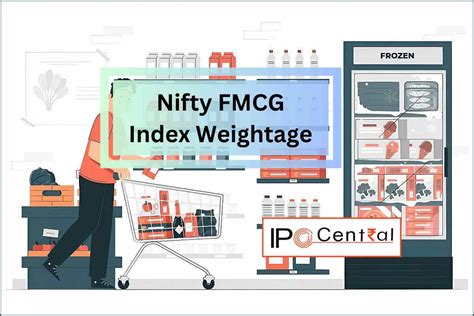 Nifty Fmcg Weightage In 2025 Ipo Central
