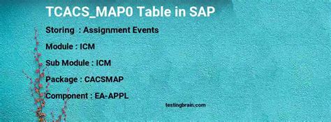Tcacs Map Sap Table For Assignment Events