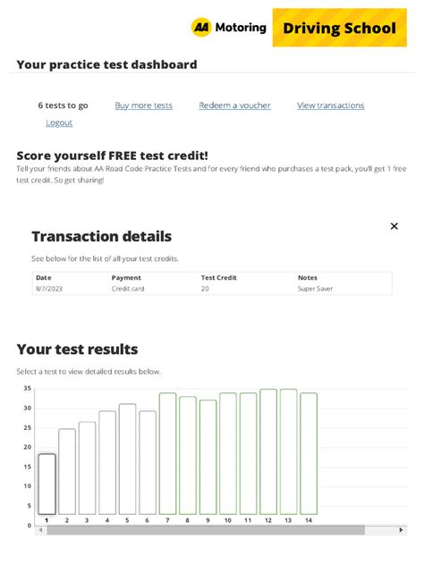 Aa Road Code Practice Tests 1 Pdf Traffic Transport
