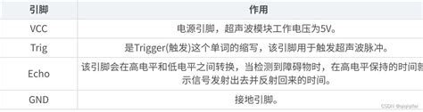 基于fpga的蓝牙循迹小车项目基于fpga的智能小车项目 Csdn博客