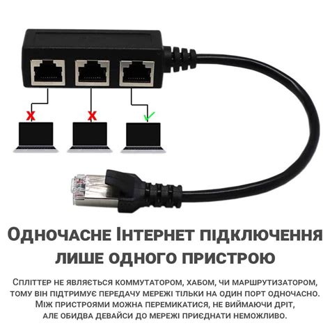 ᐉ Разветвитель сплиттер Addap Es 01 на 3 разъема Rj45 Ethernet для сетевого кабеля • Купить в