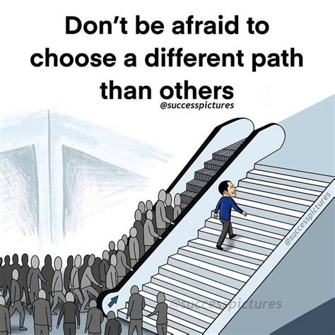 m manjunath on linkedin be different