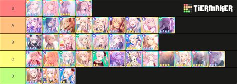 Mizuki Akiyama All Cards Tier List Community Rankings Tiermaker
