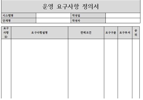 It 용어