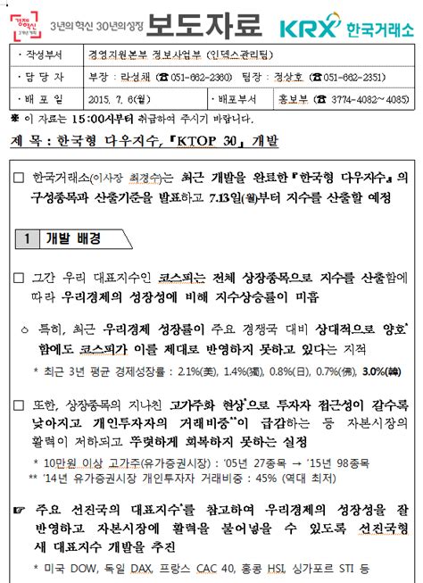 Jinkyu Kim s Go Stocks 한국형 다우 Dow 지수 KTOP 30 개요와 KTOP 30종목 현황