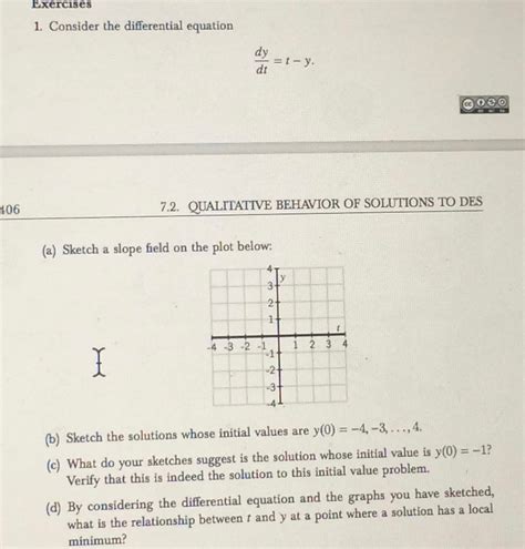 Solved Consider The Differential Equation Dy Dt T Y A Chegg