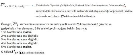 Ahmet Çakırcı On Linkedin Krİptolojİ