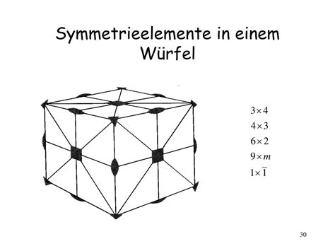ppt elementarzelle powerpoint presentation free download id 415349