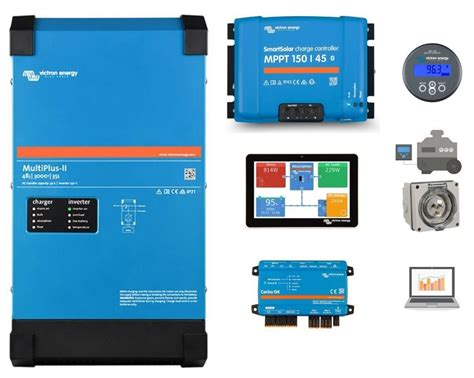 Victron Off Grid Kits