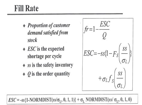 Solved Create An Excel Spreadsheet Application To Determine Chegg Com