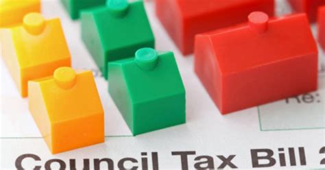 How To Check Your Council Tax Band And How Are They Measured Metro News