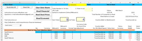 Example With Saudi Stocks Edward Bodmer Project And Corporate Finance