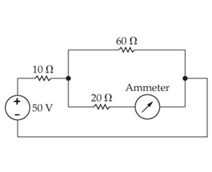 Solved The Ammeter In The Circuit In The Figure Has A Chegg