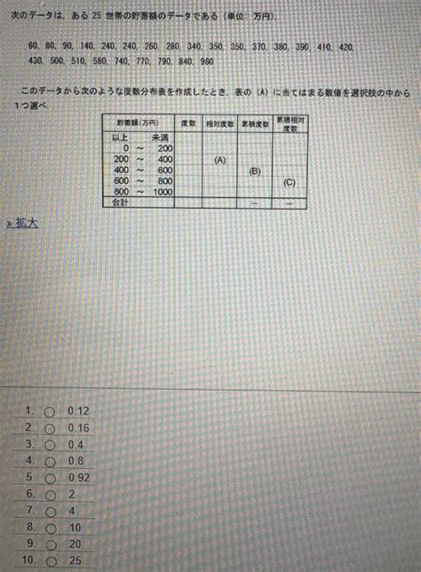 度数、相対度数の求め方教えてください中学生の数学です！ まずイ Yahoo知恵袋