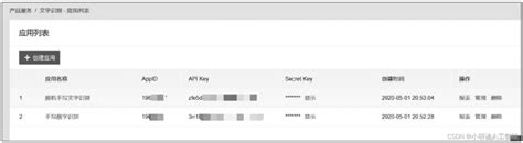 基于pythonopencv智能答题卡识别系统——深度学习和图像识别算法应用含python全部工程源码训练与测试数据集51cto博客