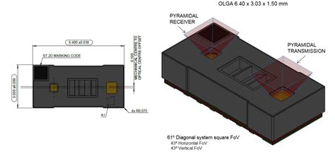 Stmicro Unveils Vl53l5 Multi Zone Tof Ranging Sensor Cnx Software
