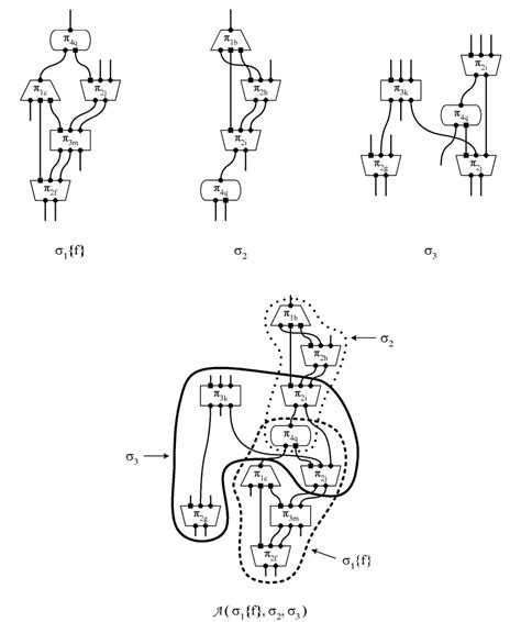 The Three Structs From Figure 15 The First One Of Which Is Relabeled Download Scientific