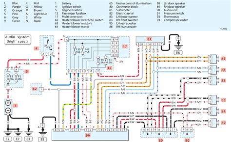 Diagram Fiat Stilo User Wiring Diagram Mydiagramonline