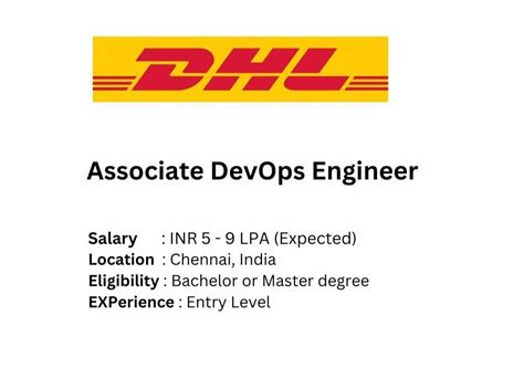 interested repost softwaredeveloper softwareengineering… job search