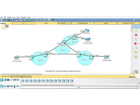 CCNA V3 Lab Simulation Practice Tests And Certification Tools