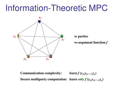 ppt secure multiparty computation and its applications powerpoint