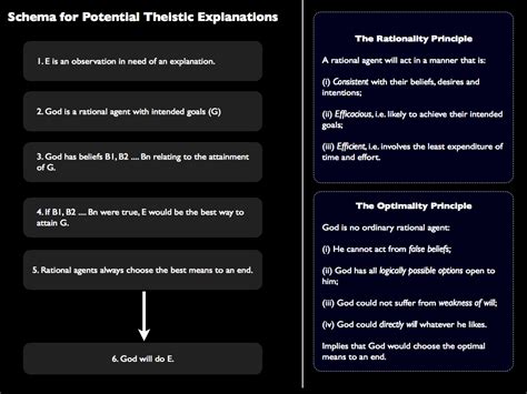 Philosophical Disquisitions Potential Theistic Explanations Sober