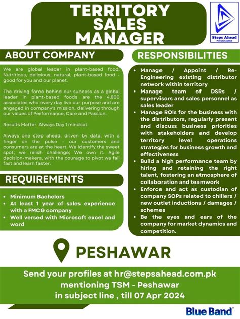 Muhammad Zeeshan Posted On Linkedin